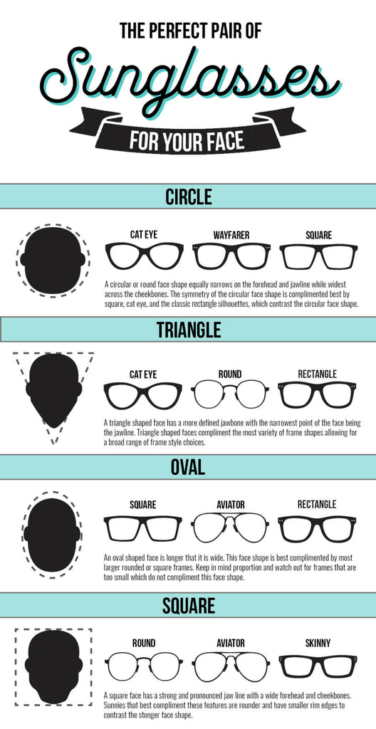 About Face: How to Find the Perfect Shades to Fit Your Face – Shop ...